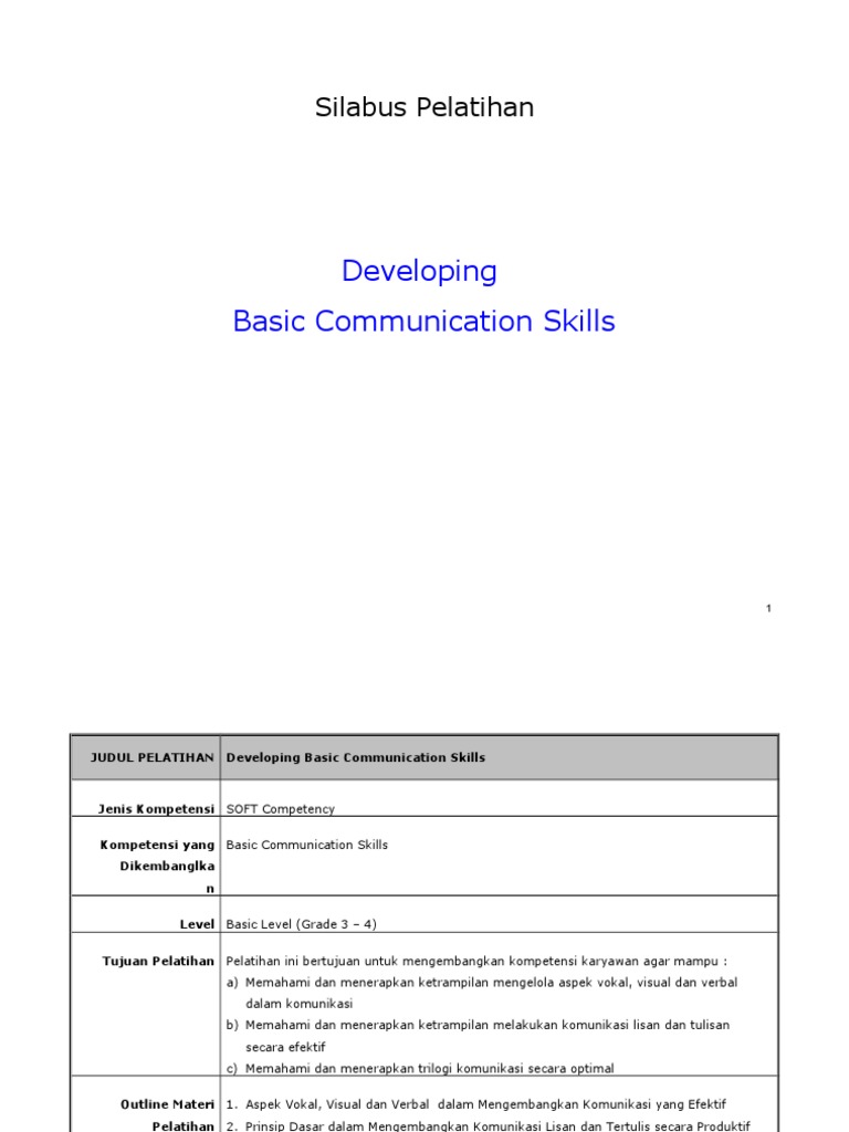 Basic Communication Skills | PDF