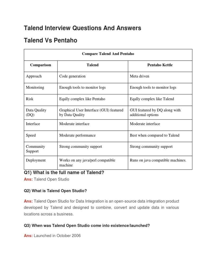 Talend Interview Questions | PDF | File Transfer Protocol | Computer Engineering