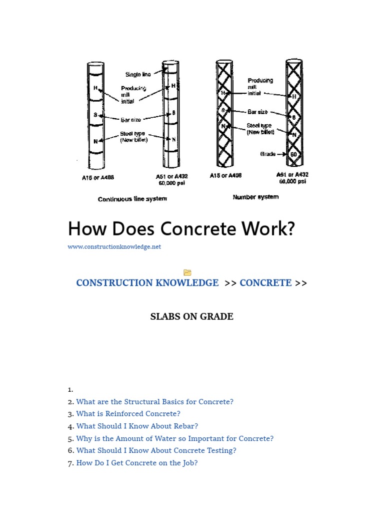 Understanding Rebar in Concrete | PDF | Reinforced Concrete | Concrete