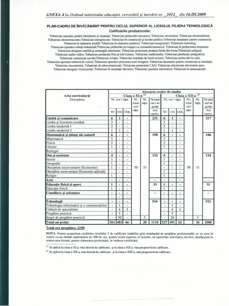 Plan Cadru - XI - Liceu Tehnologic, Ciclu Superior - Constructii | PDF