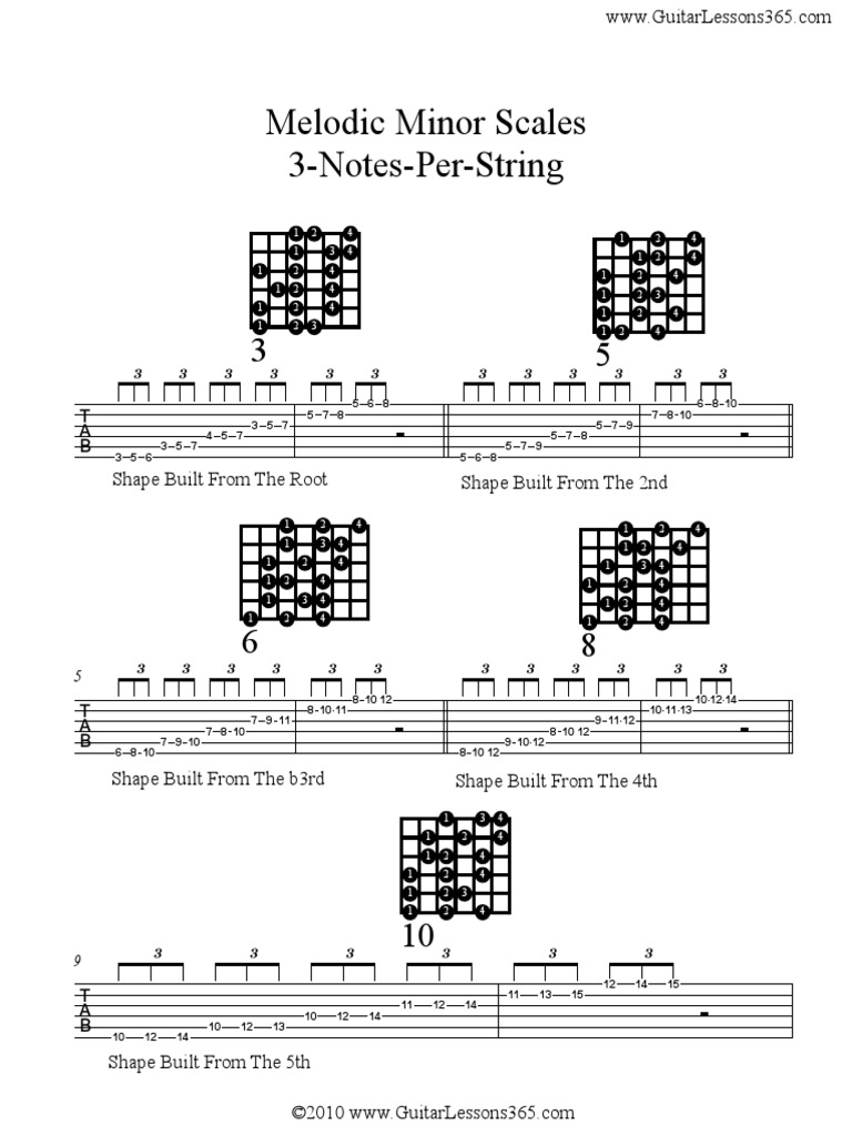 MelodicMinorScales PDF | PDF