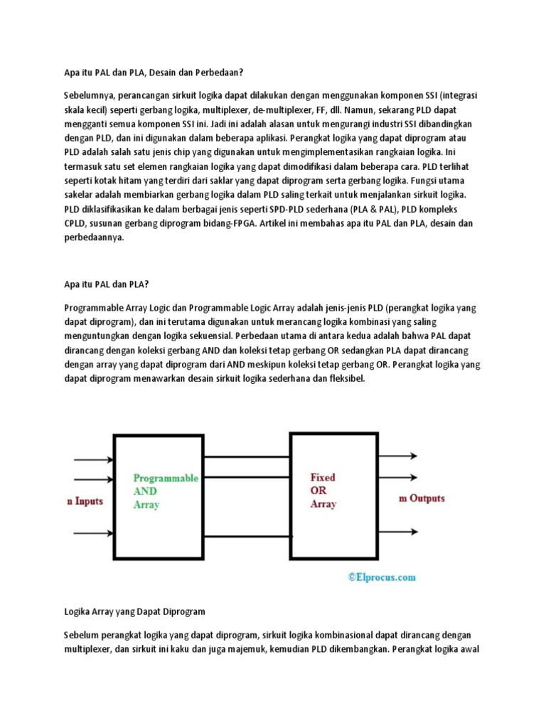 Apa Itu PAL Dan PLA | PDF