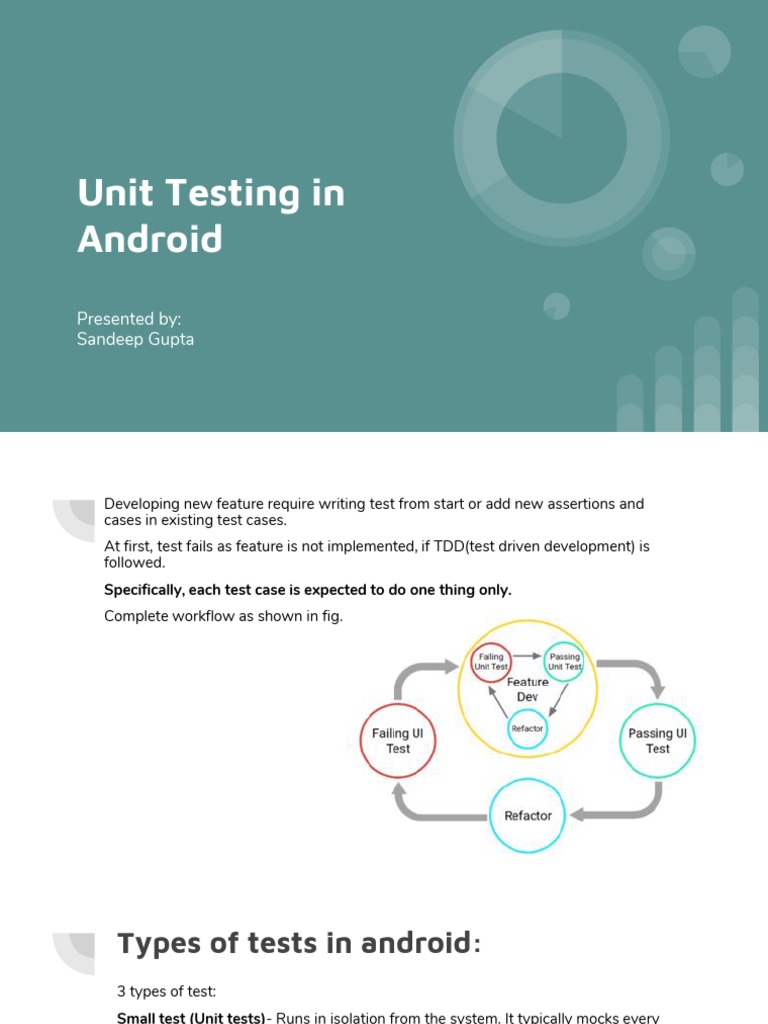 Unit Testing In Android Presented By Sandeep Gupta Pdf Unit Testing Method Computer
