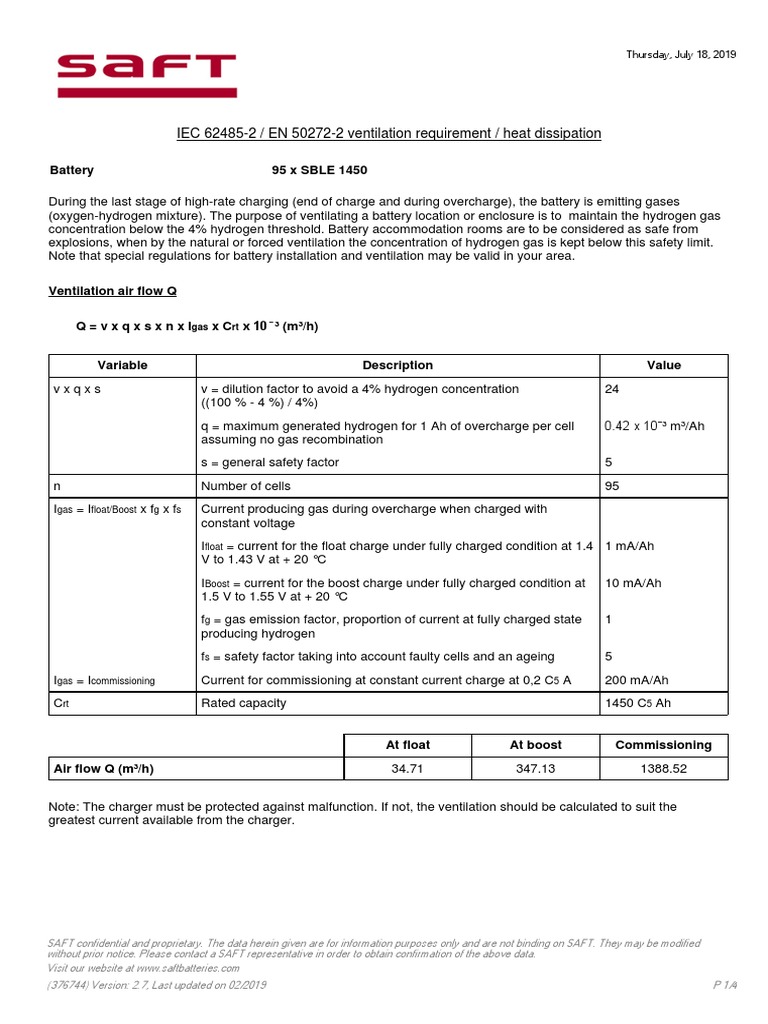 Battery Room Ventilation Guidelines | PDF | Hydrogen | Ventilation ...