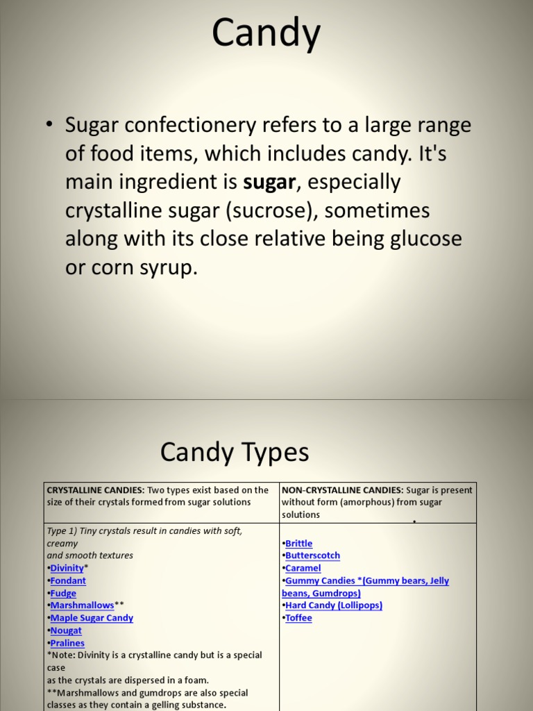 Understanding Candy: A Comprehensive Guide to Candy Types, Preparation ...