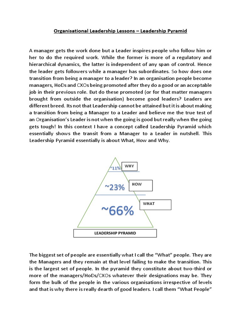 Leadership Pyramid | PDF | Goal | Leadership