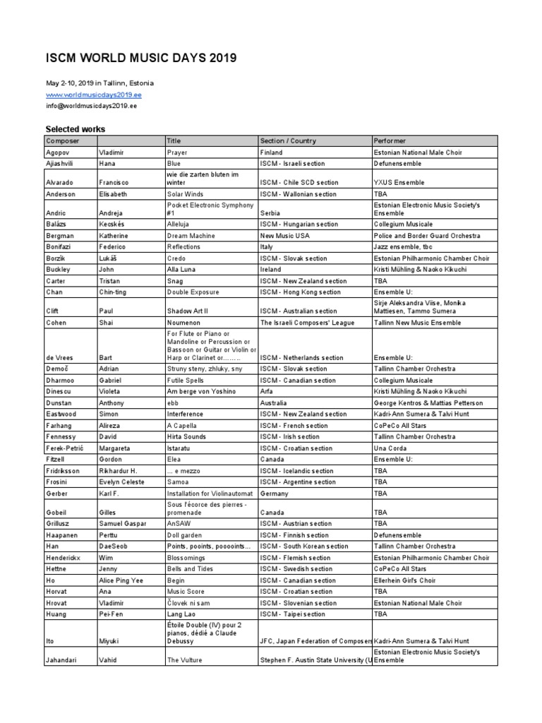 ISCM World Music Days 2019 - Selected Works | PDF | Performing Arts ...