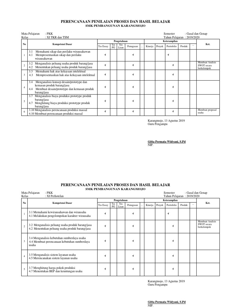 10 Perencanaan Penilaian PKK | PDF