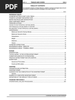 PIREP Form and Examples Guide | PDF | Business