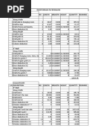 ACI 318 Lap Splice Standards Table | PDF | Physical Sciences | Building ...