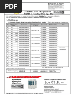 Daikin Indoor Unit Field Settings | PDF | Temperature | Mechanical ...