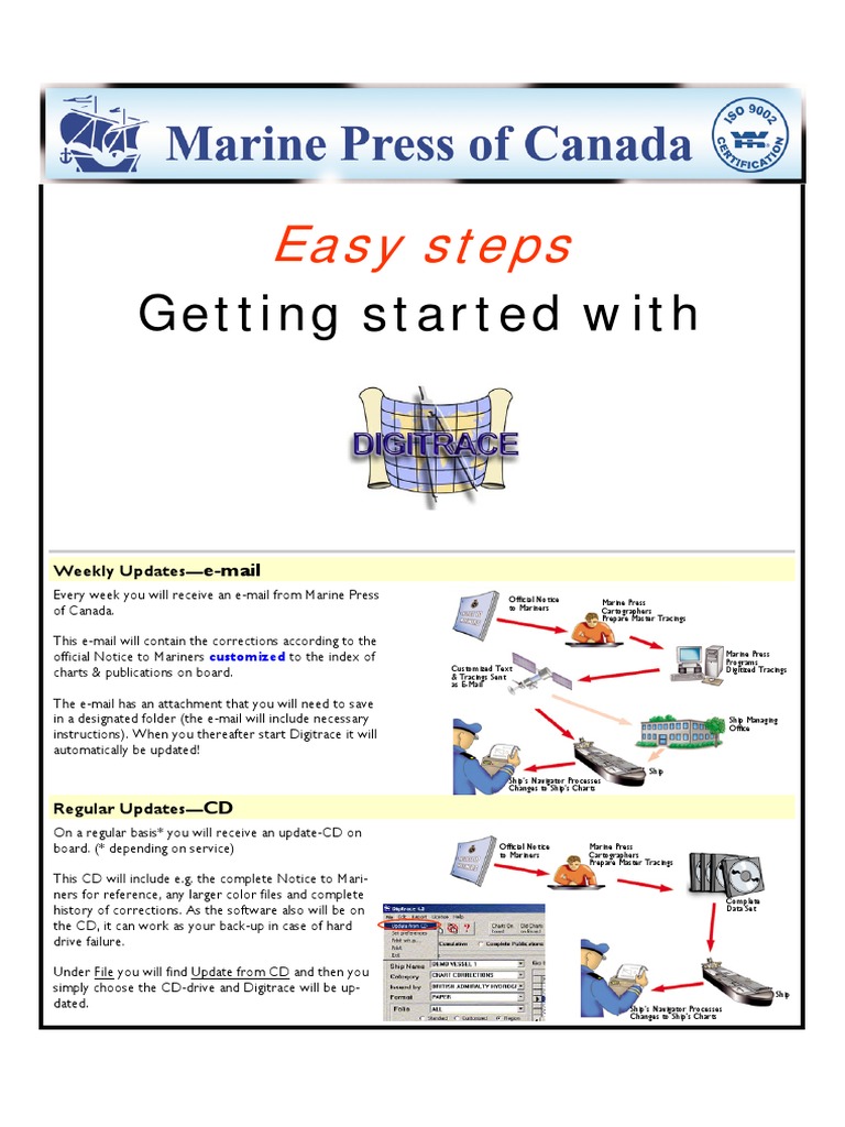 How To Use Digitrace | Download Free PDF | Navigator | Computer File