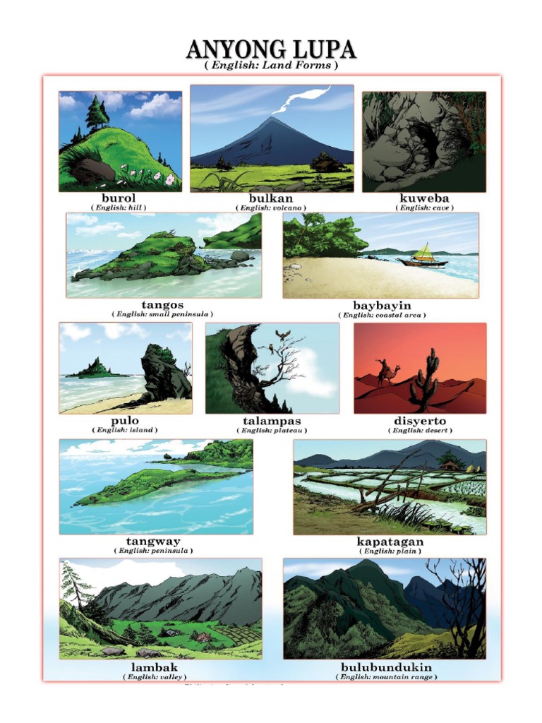 Anyong Lupa at Anyong Tubig | PDF | Aquatic Ecology | Morphology