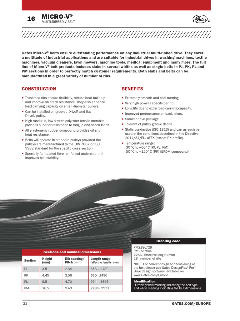 16 Micro-V: Construction Benefits | PDF | Belt (Mechanical) | Building ...