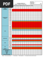Lembar Observasi EWS Neonatus dan Maternal | PDF