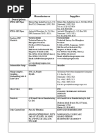 Valve Installation Checklist | PDF | Nut (Hardware) | Valve