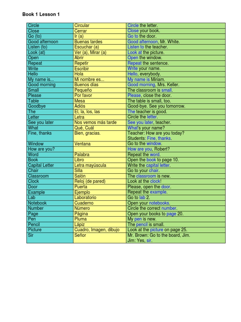 Vocabulary ALC 24 Books | PDF | Lieutenant | Lunch