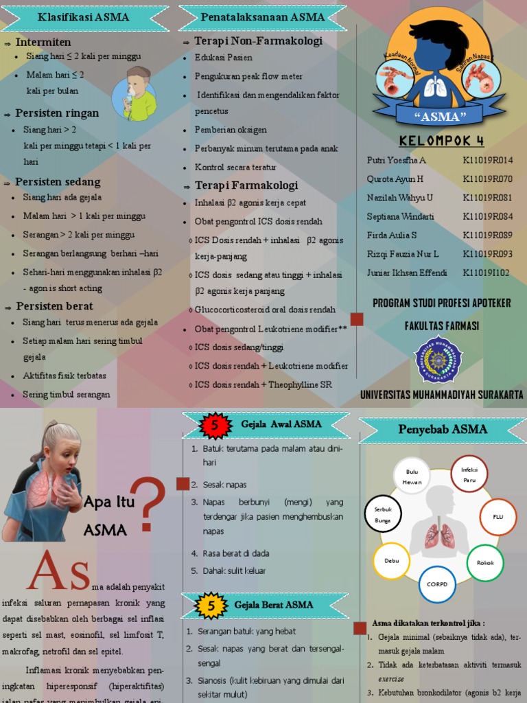 KLASIFIKASI DAN PENANGANAN ASMA | PDF
