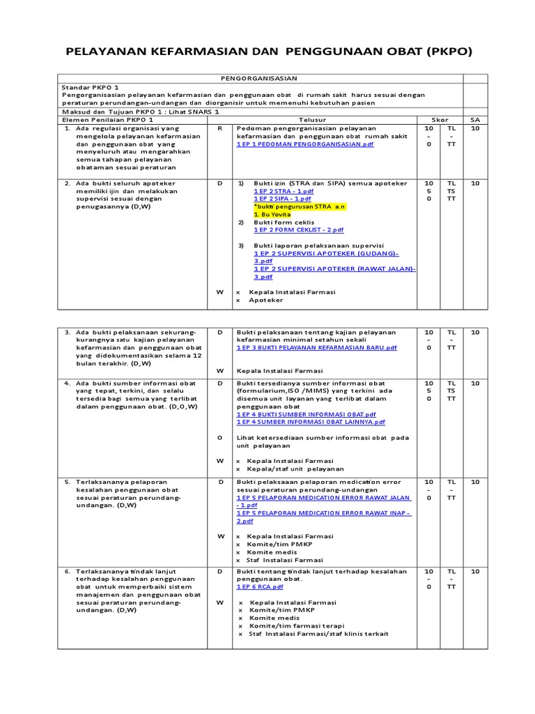 Instrumen Pkpo | PDF