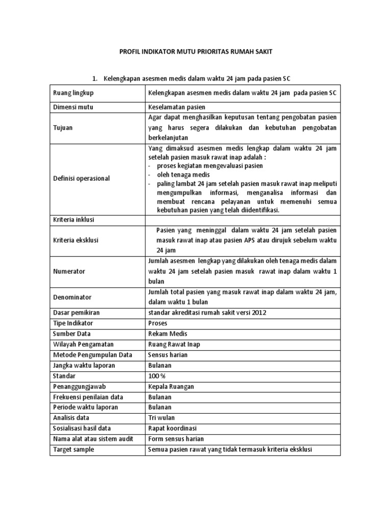 Profil Indikator Mutu Prioritas Rumah Sakit | PDF