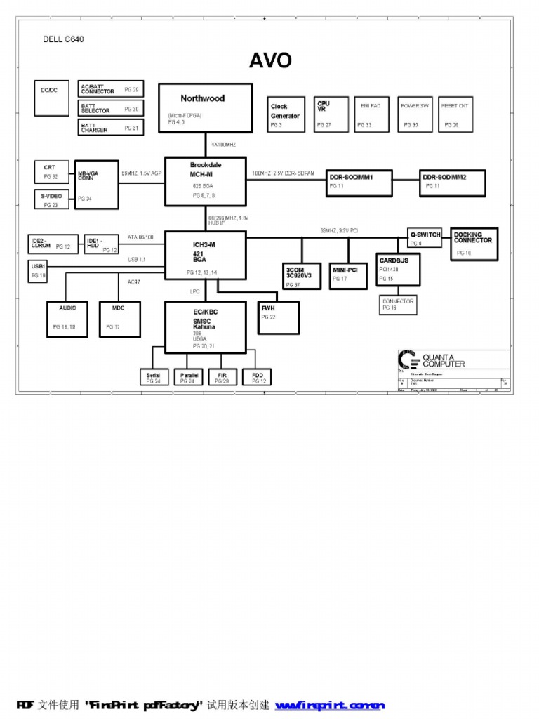 Dell Latitude c640 Quanta tm8 Avo Rev 2b SCH PDF | PDF | Office ...