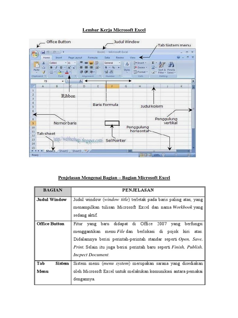 Lembar Kerja Dan Rumus Microsoft Excel | PDF