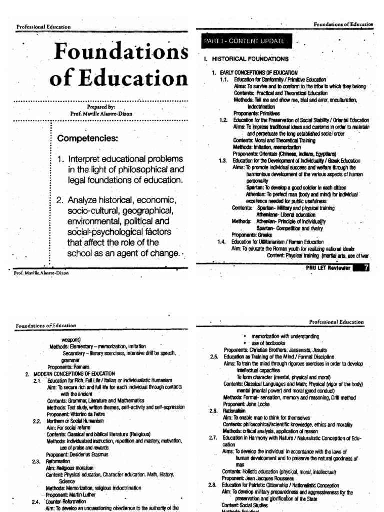 Prof. Ed PDF | PDF | Social Group | Pragmatism