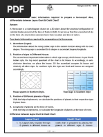 NPTEL Roll Number Format | PDF