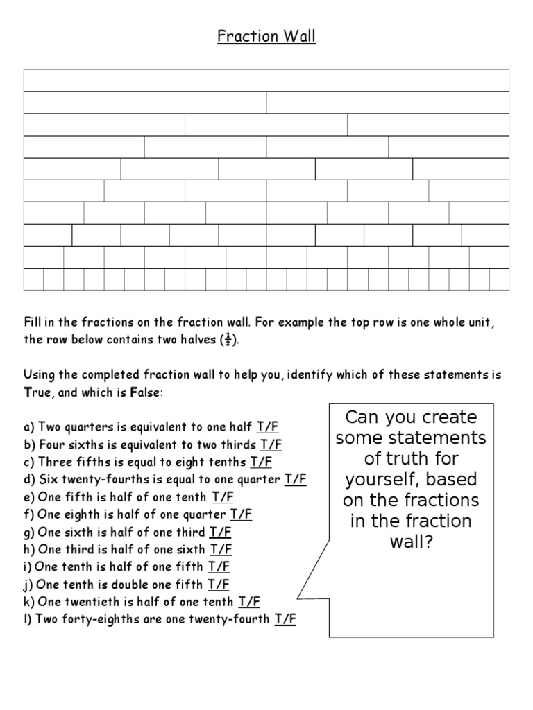 Fraction Wall: Can You Create Some Statements of Truth For Yourself ...