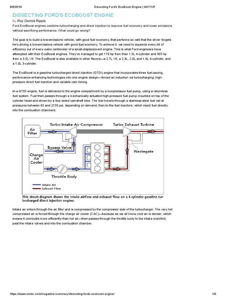 Understanding Ford EcoBoost Engines | PDF | Turbocharger | Internal ...