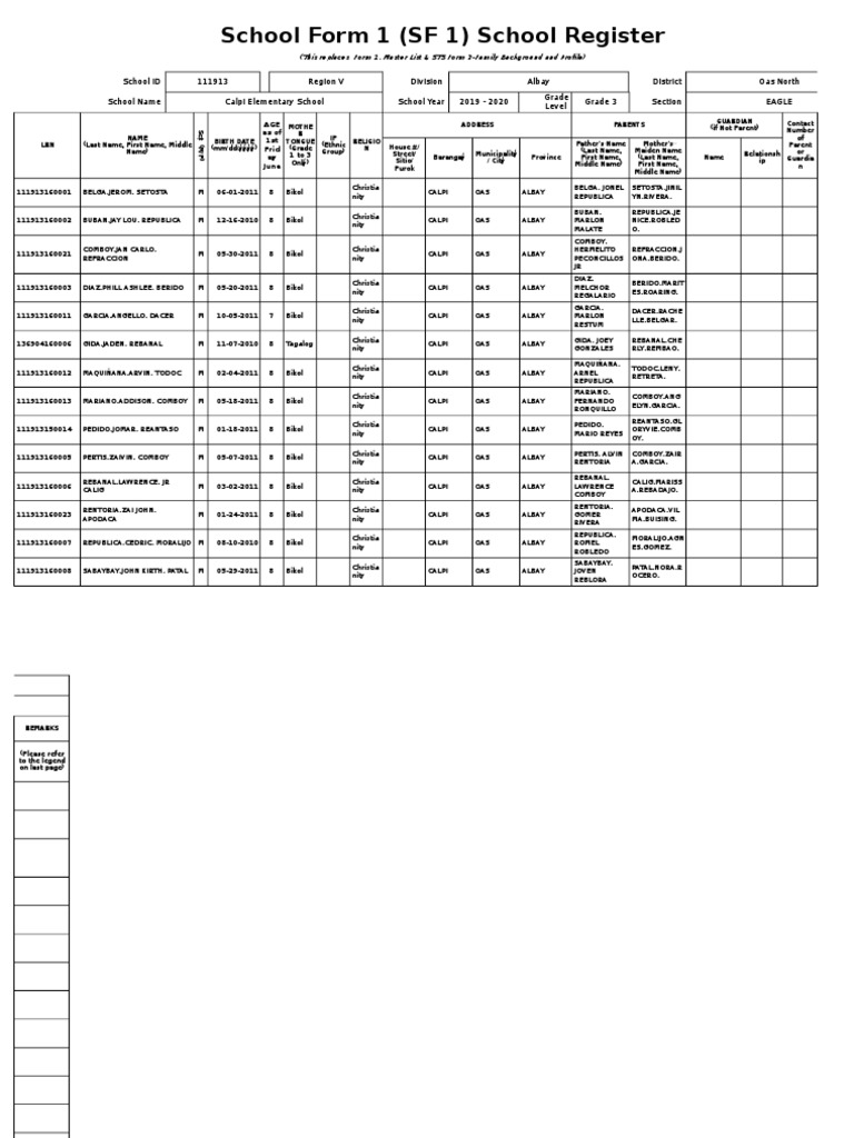 School Form 1 (SF 1) School Register | PDF