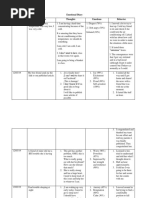 Personal Narrative Brainstorm | PDF