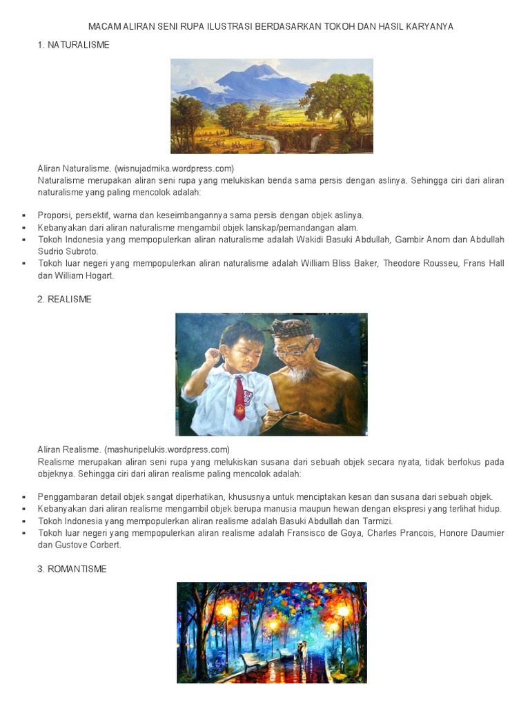 Aliran Seni Rupa dan Tokohnya | PDF | Ilmu Sosial | Seni