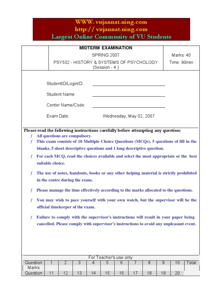 PSY502 OLd Papers | PDF | Multiple Choice | Behaviorism