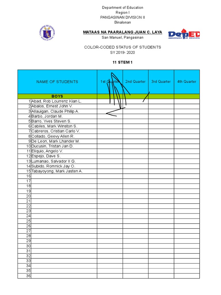 Student Status Report: Juan C. Laya | PDF