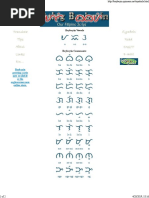 Baybayin Alphabet - Online Tagalog Keyboard LEXILOGOS | PDF