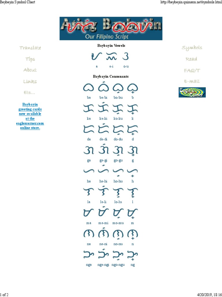 Baybayin Symbol Chart | PDF | Symbols | Human Voice