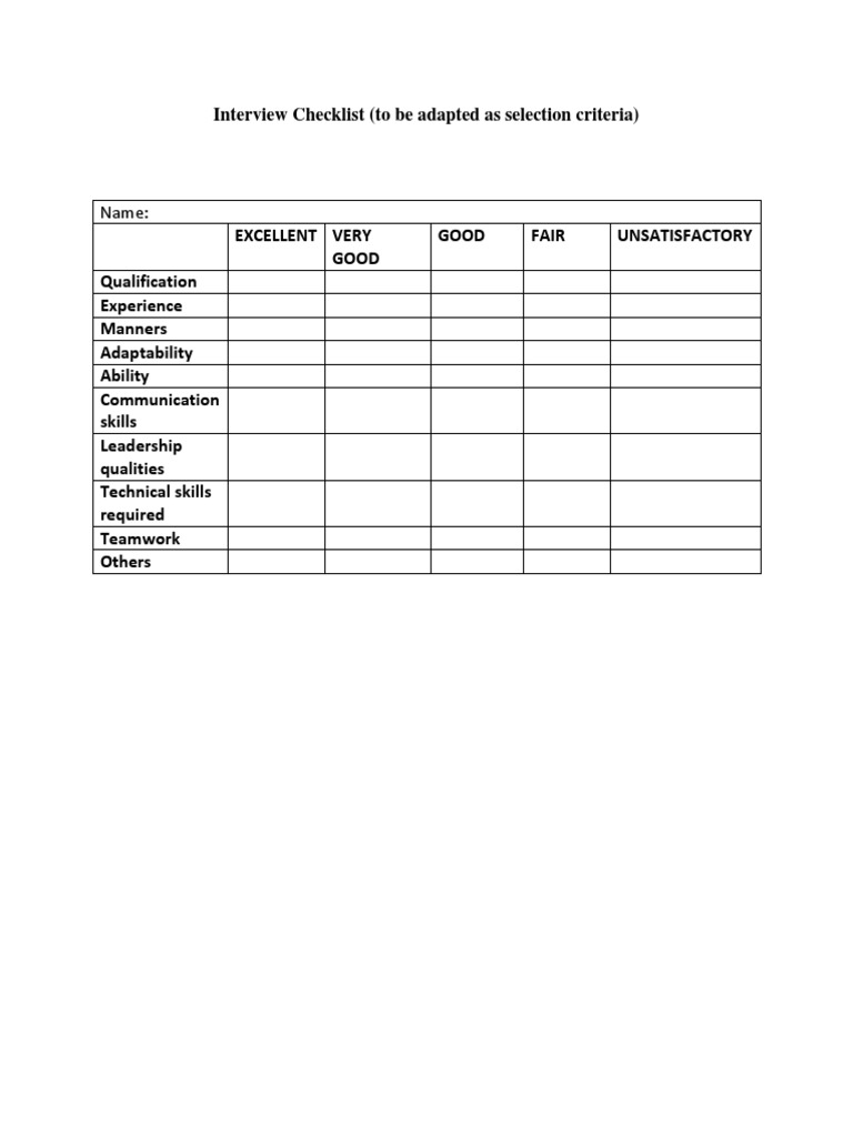 Interview Checklist Example | PDF | Career & Growth