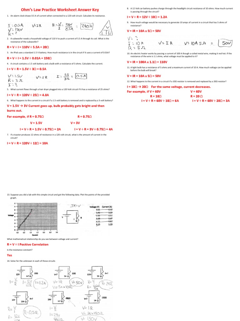 Ohm's Law Practice Worksheet Answer Key | PDF | Volt | Electric Current