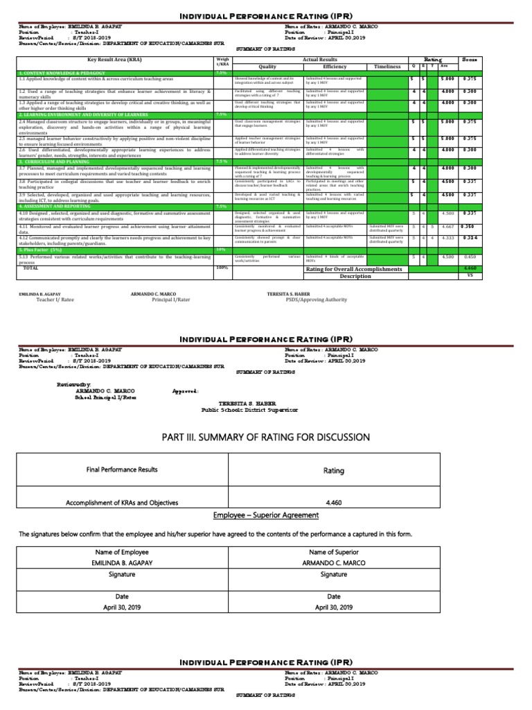Individual Performance Rating (IPR) : Key Result Area (KRA) Actual ...