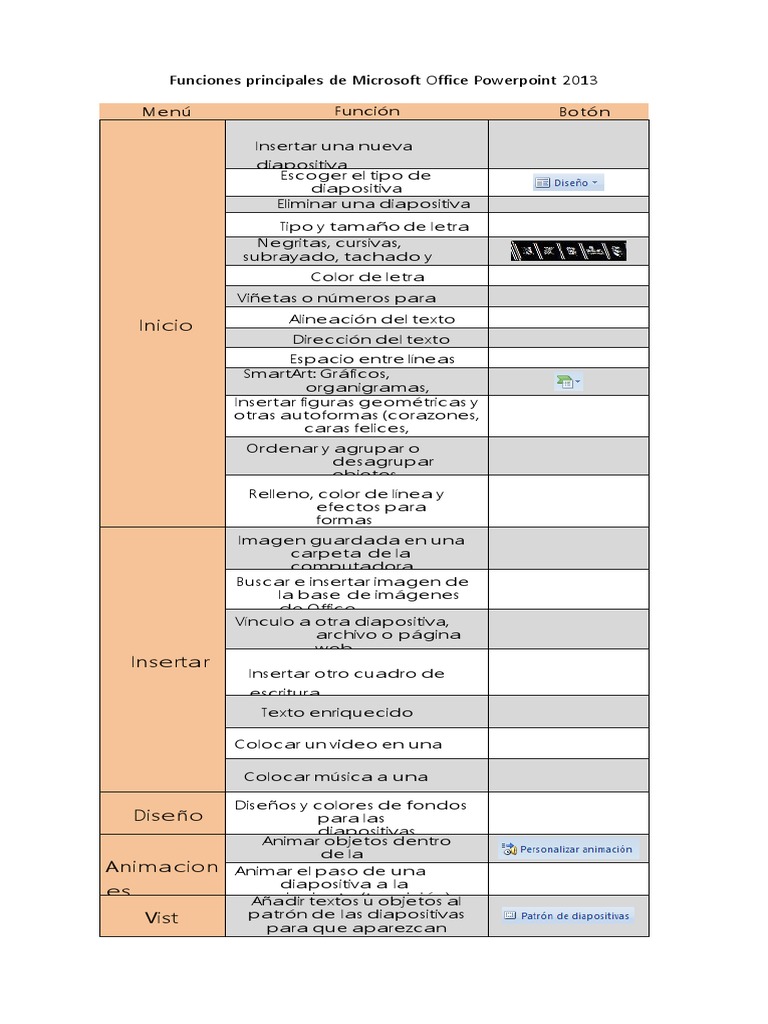 Funciones Principales de Power Point | PDF | Microsoft PowerPoint ...