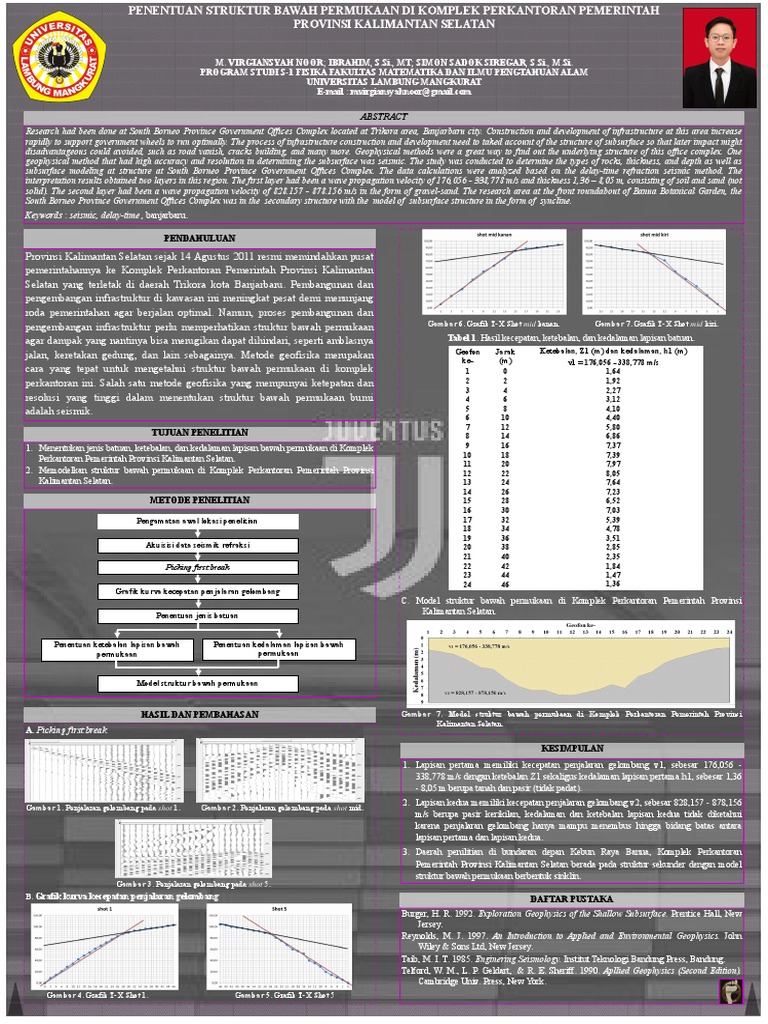 Poster Gian | PDF | Geophysics | Applied And Interdisciplinary Physics