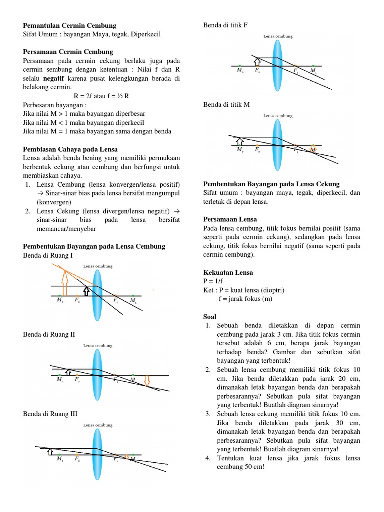 Pemantulan Cermin Cembung | PDF