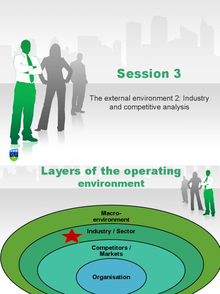 3 - Analysis of External Environment - Industry and Competitive | PDF ...