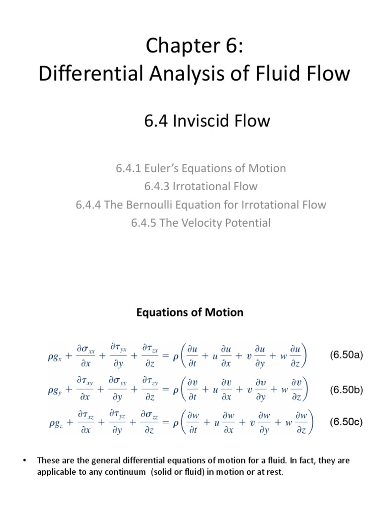 6_4_inviscid_flow | Fluid Dynamics | Viscosity