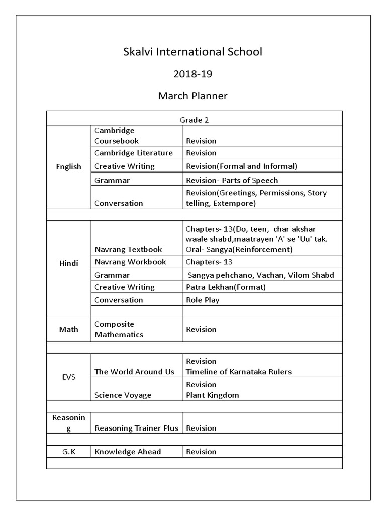 Grade 2 - March Planner | PDF