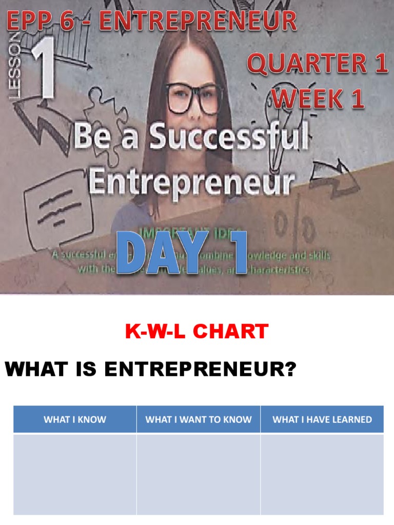 Epp Entrep Q1 Week 1 | PDF | Entrepreneurship | Sales
