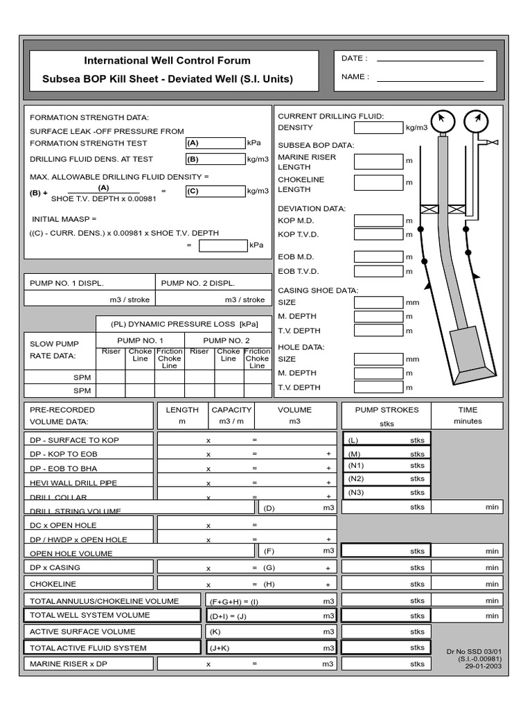 Subsea BOP Stack Operations SI - Deviated Well Kill Sheet | PDF ...