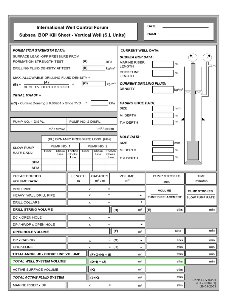 Subsea Well Kill Sheet Template | PDF | Gas Technologies | Applied And Interdisciplinary Physics