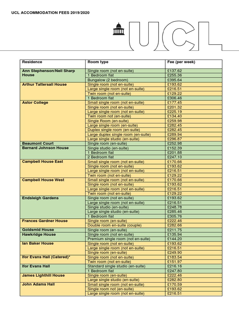 ucl-accommodation-fees-2019-2020-pdf